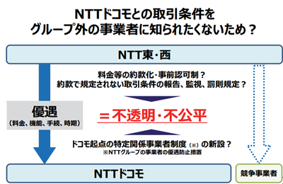 総務省 Ntt光サービス卸のヒアリング その3 New携帯探検記2